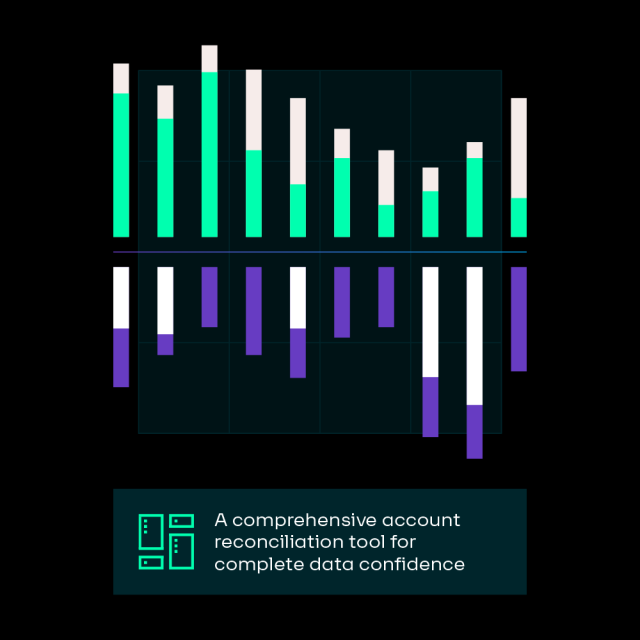Automated Reconciliation Software - AutoRek Automated Reconciliation Software - AutoRek