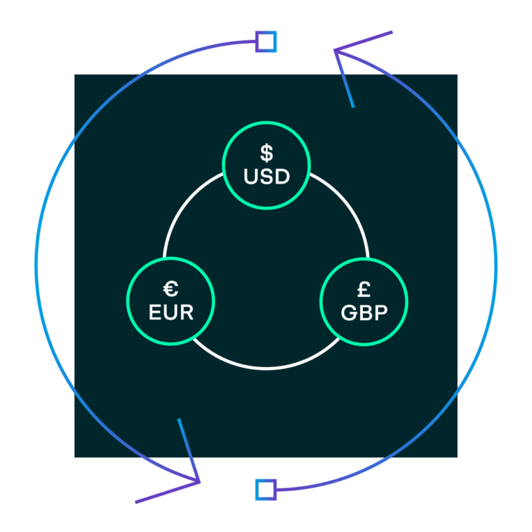 Automated Reconciliation Software - AutoRek