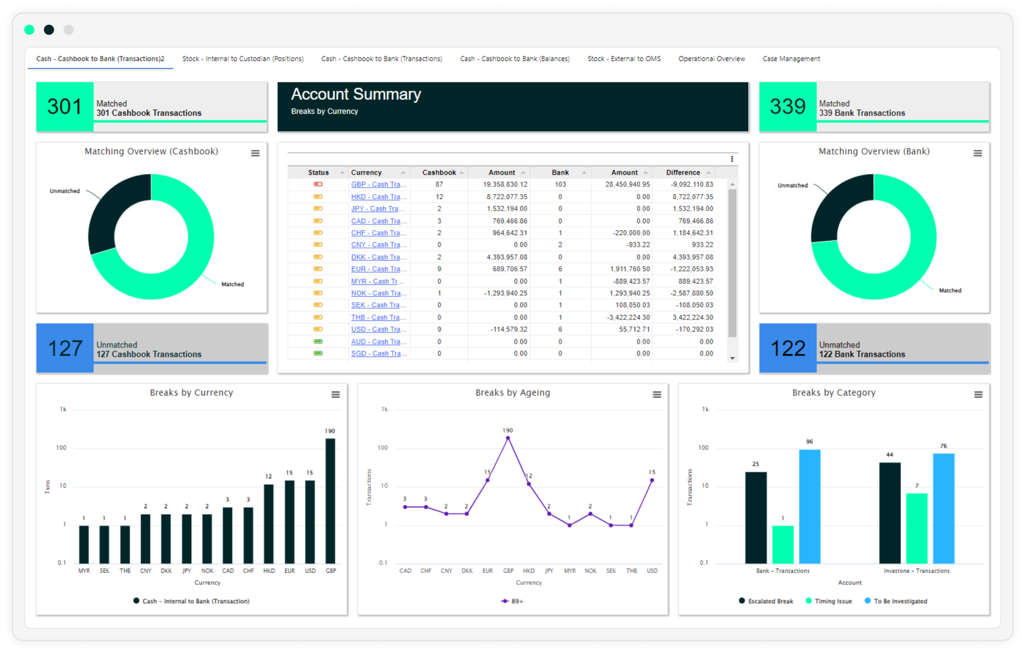 AutoRek | Reconciliations and financial control solutions
